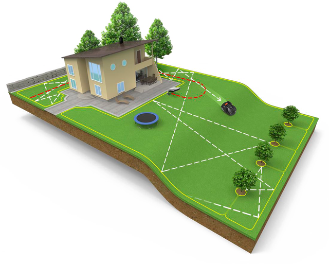 Robot Mower Installation | Robotic Mower Service and Sales - Husqvarna ...